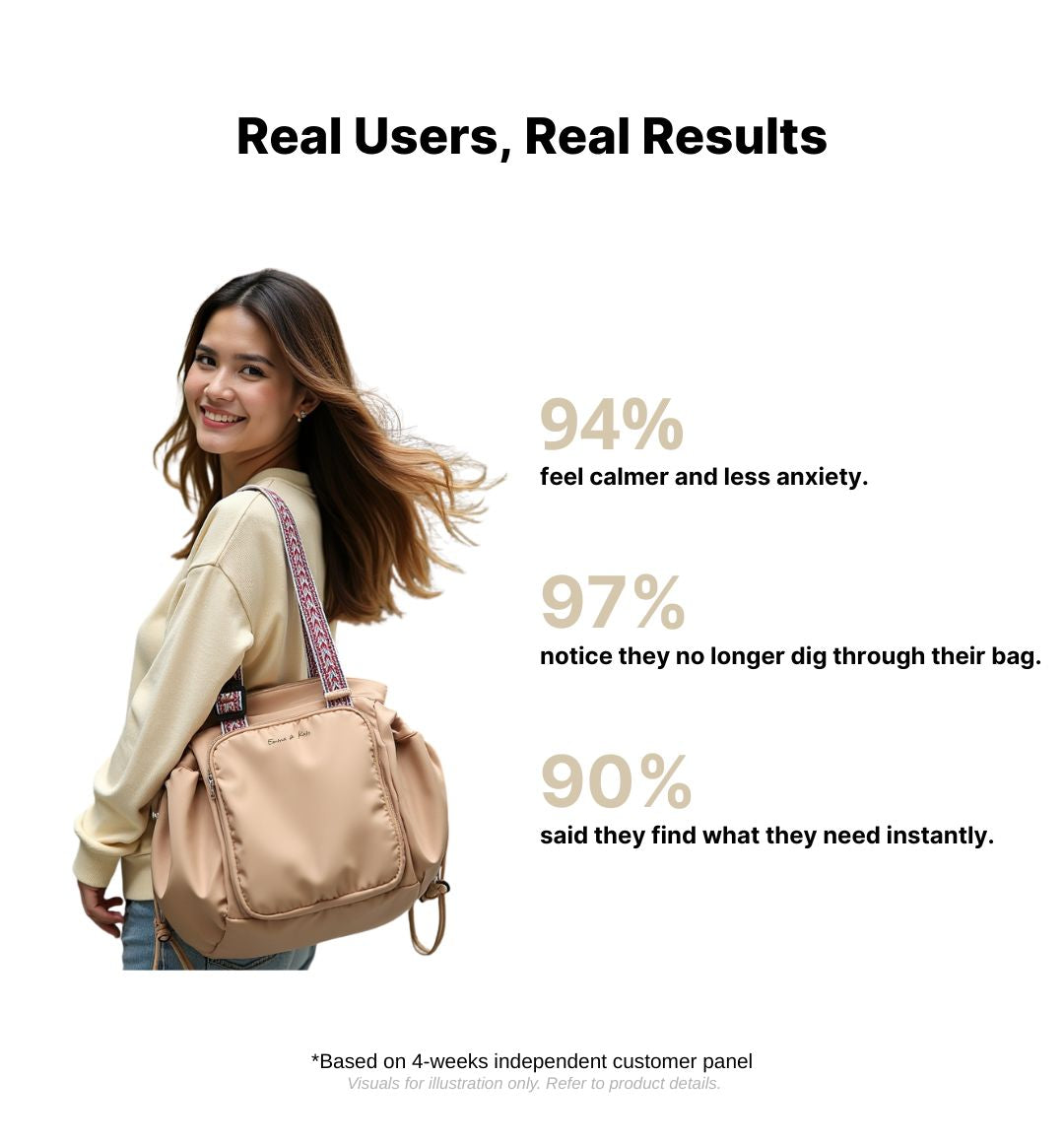 E&K Everyday Bag | Valentine's Day – Up to 37% OFF – Emma & Kate