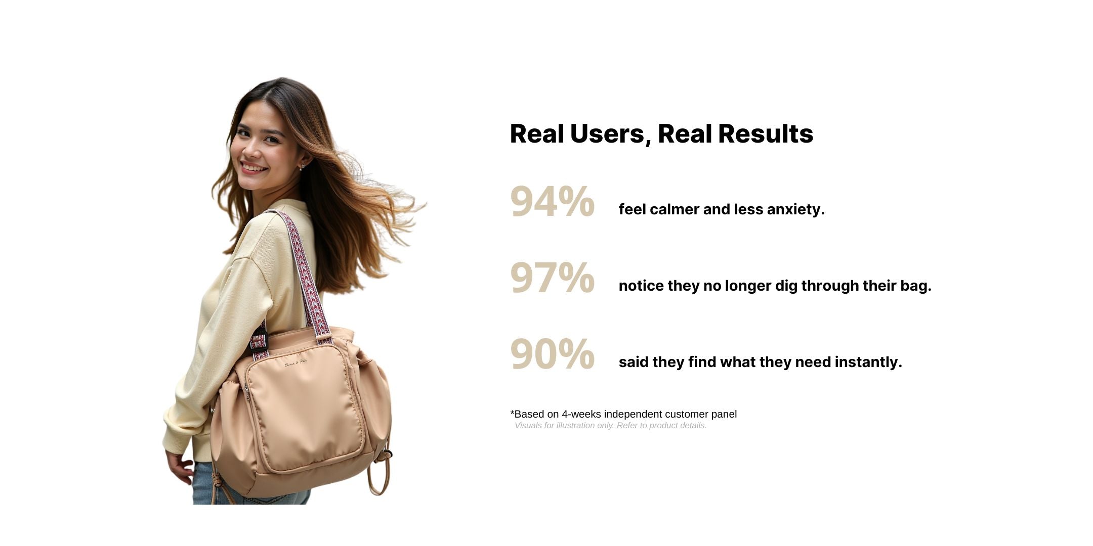 E&K Everyday Bag | Valentine's Day – Up to 37% OFF – Emma & Kate